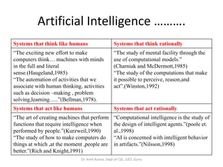 Intro to artificial intelligence | PPT