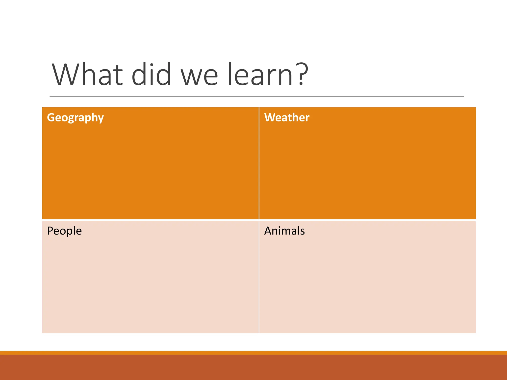 Introduction to the Asia Presentation.pdf