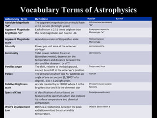 Intro to astrophysics nis grade 11 by mr marty, visible brightness ...