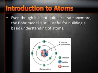 Intro to Atoms | PPT
