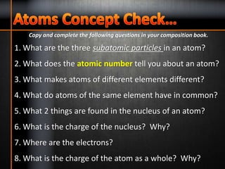 Intro to atoms | PPTX