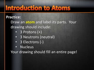 Intro to atoms | PPTX
