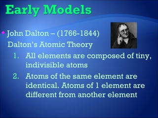 Intro to Atoms and Atomic Theory | PPT