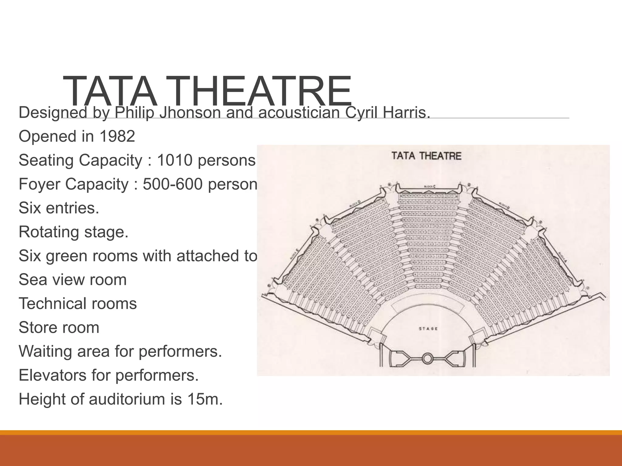 Intro to auditorium design | PPTX