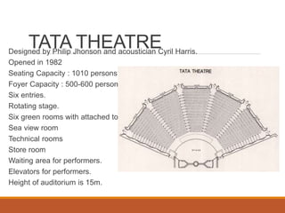 Intro to auditorium design | PPTX