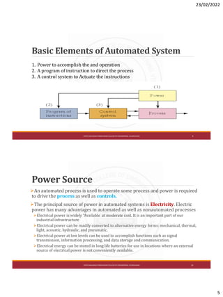 Intro to automation | PDF