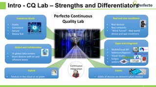 Intro to Automation Using Perfecto's CQ Lab | PPTX