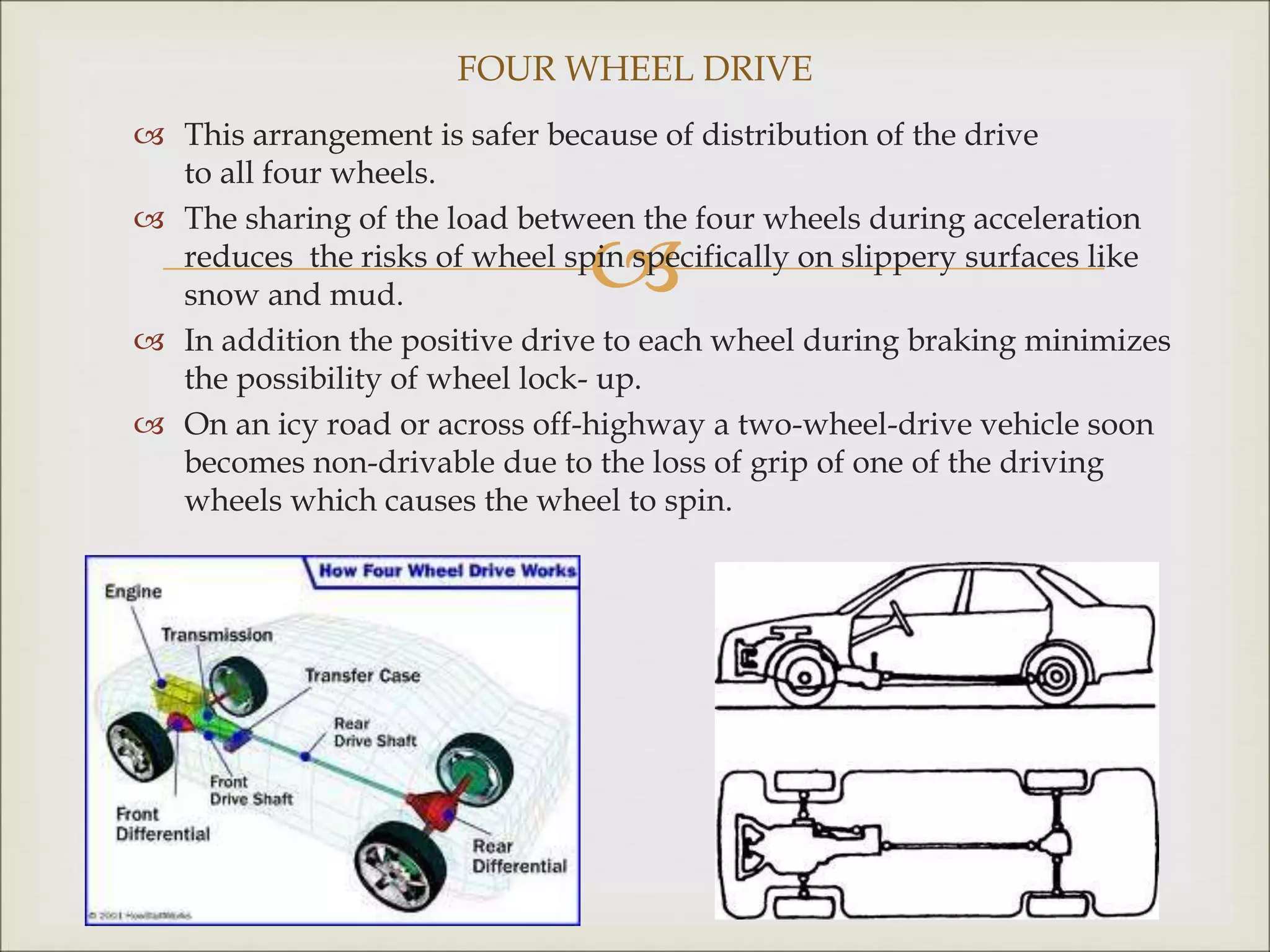 INTRO TO AUTOMOBILE CHASSIS.ppt