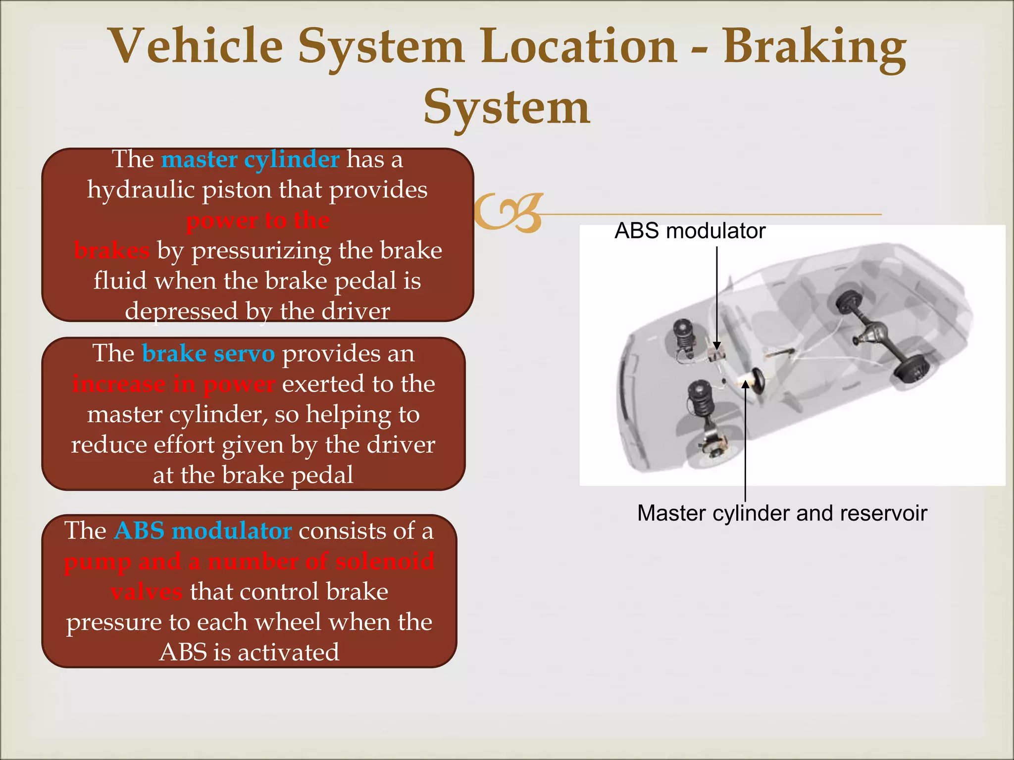 INTRO TO AUTOMOBILE CHASSIS.ppt
