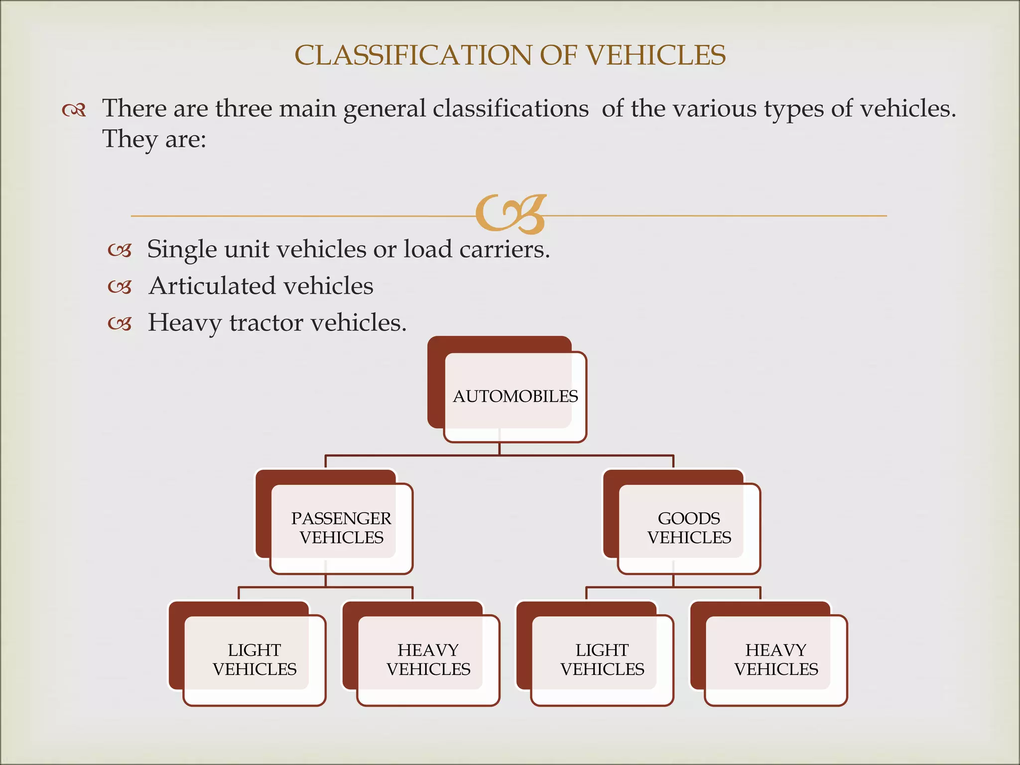 INTRO TO AUTOMOBILE CHASSIS.ppt