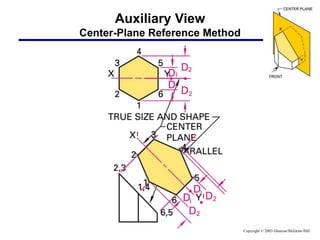 Intro to aux_views | PPTX