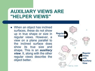Intro to aux_views | PPTX