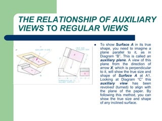 Intro to aux_views | PPTX