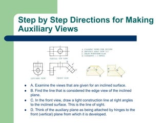 Intro to aux_views | PPTX