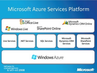Windows Azure introduction | PPT