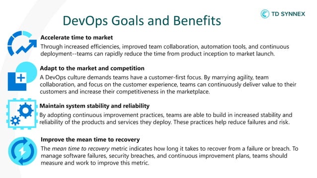Intro to DevOps using Azure DevOps | PPT