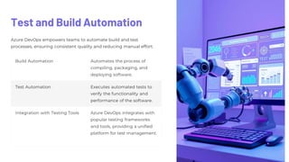 Intro to Azure Devops_Microsoft_Learn_Student_Ambassadors.pptx