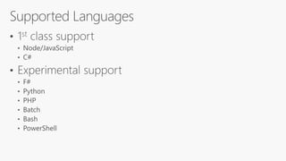 Introduction to Azure Functions - Tutorial | PPTX
