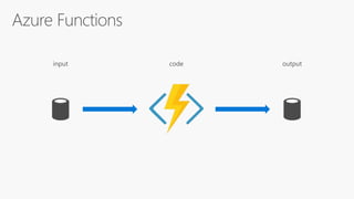 Introduction to Azure Functions - Tutorial | PPTX