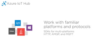 Azure IoT Hub: 30 minutes Intro & Demo | PPT