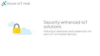 Azure IoT Hub: 30 minutes Intro & Demo | PPT