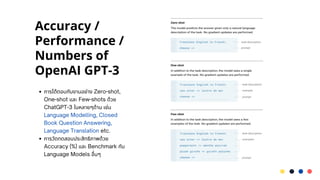 Intro to Azure OpenAI Service L100 (Thai Ver).pdf