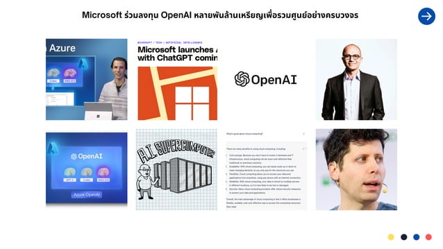 Intro to Azure OpenAI Service L100 (Thai Ver).pdf