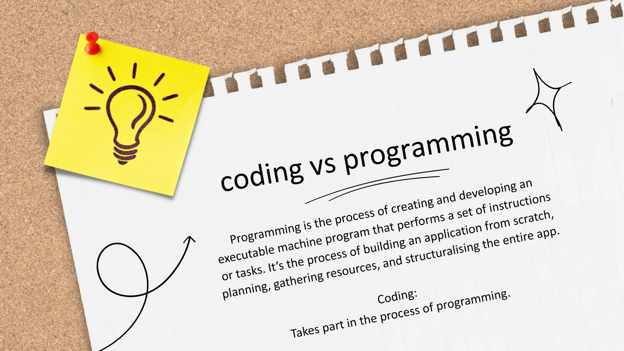 Intro to Backend Development - GDG on Campus EUE | PDF