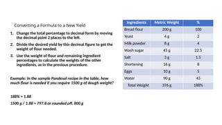 Introduction to Baking/baker's math.pptx