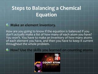 Intro to balancing chemical reactions | PPT