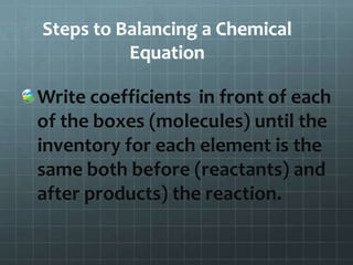 Intro to balancing chemical reactions | PPTX
