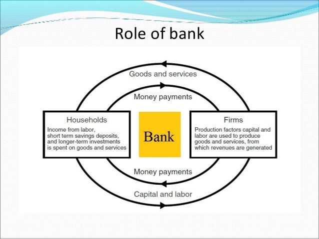 Intro to banking