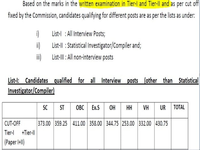 Introduction to Bank and SSC | PPT