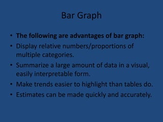 Intro to bar chart and gantt chart 18082020 | PPT