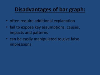 Intro to bar chart and gantt chart 18082020 | PPT