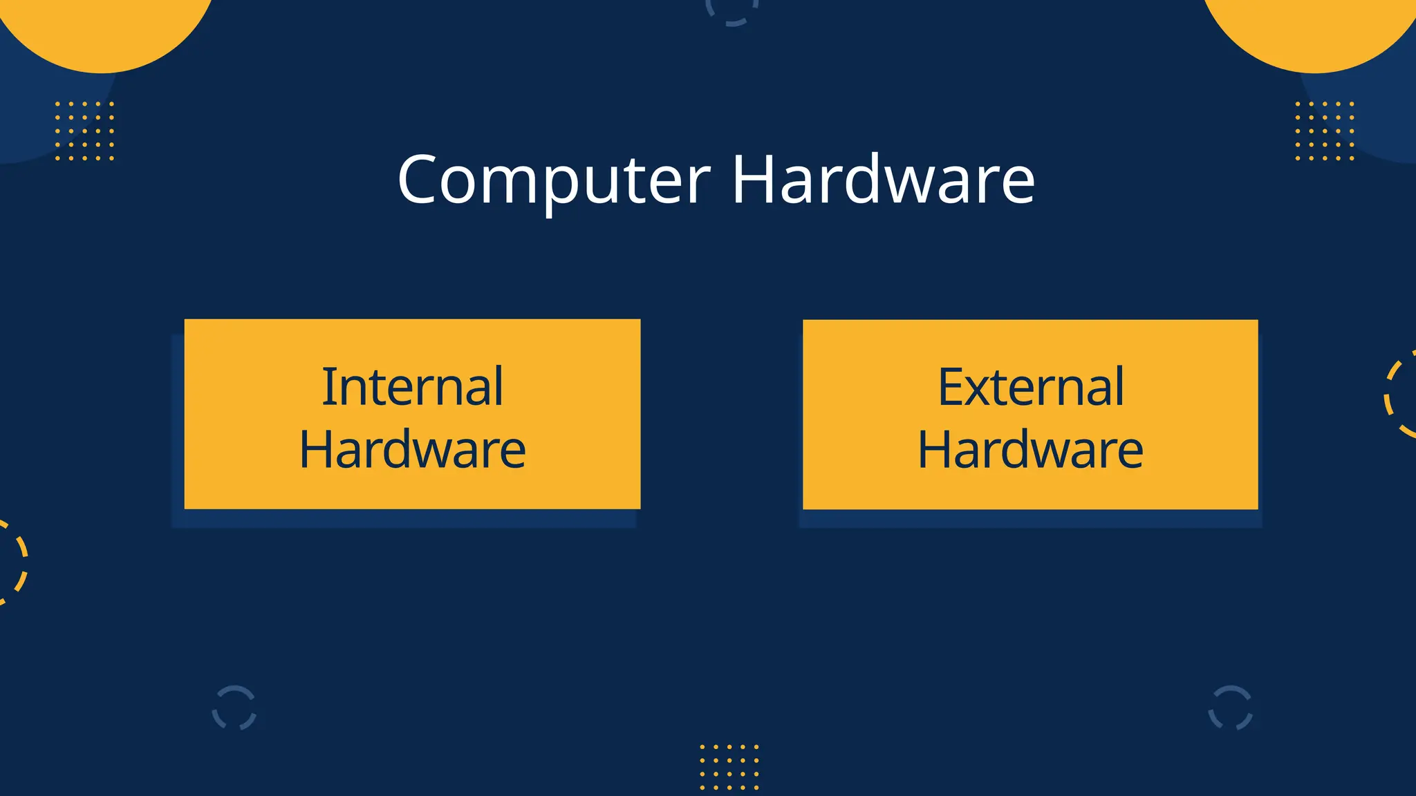 Intro to Basic Computer Hardware 123.pptx