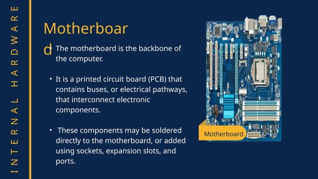 Intro to Basic Computer Hardware 123.pptx