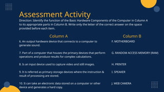Intro to Basic Computer Hardware 123.pptx