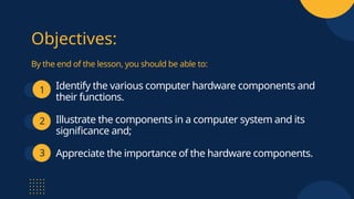 Intro to Basic Computer Hardware 123.pptx