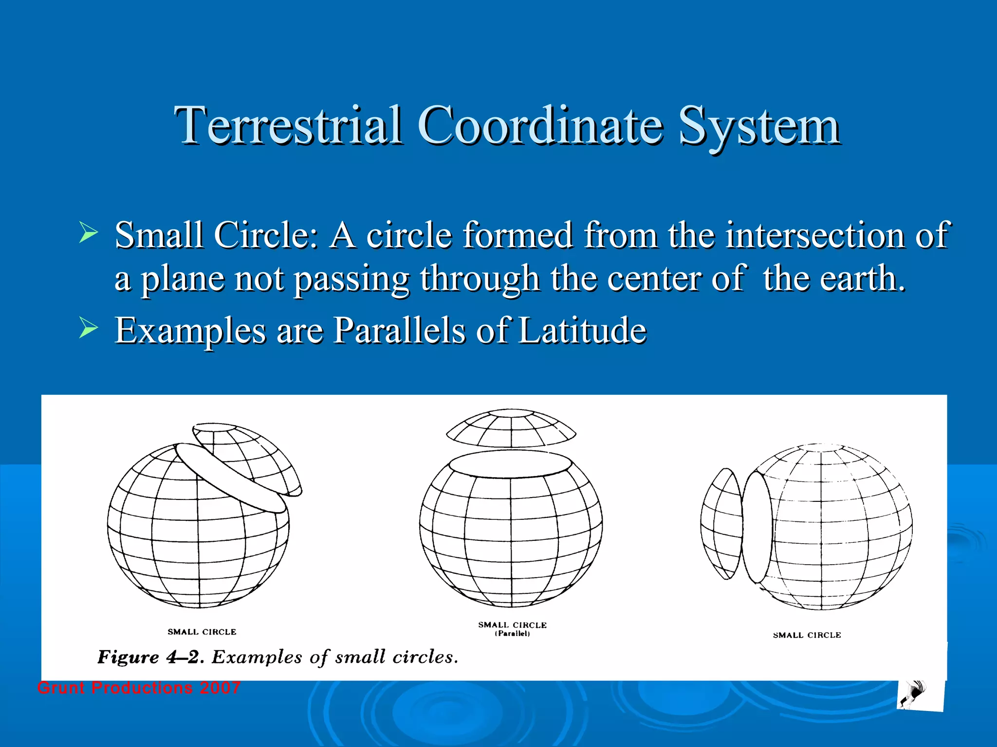 Intro to basic navigation lrg | PPT