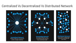 Introduction to Blockchain and Cryptocurrencies | PPTX
