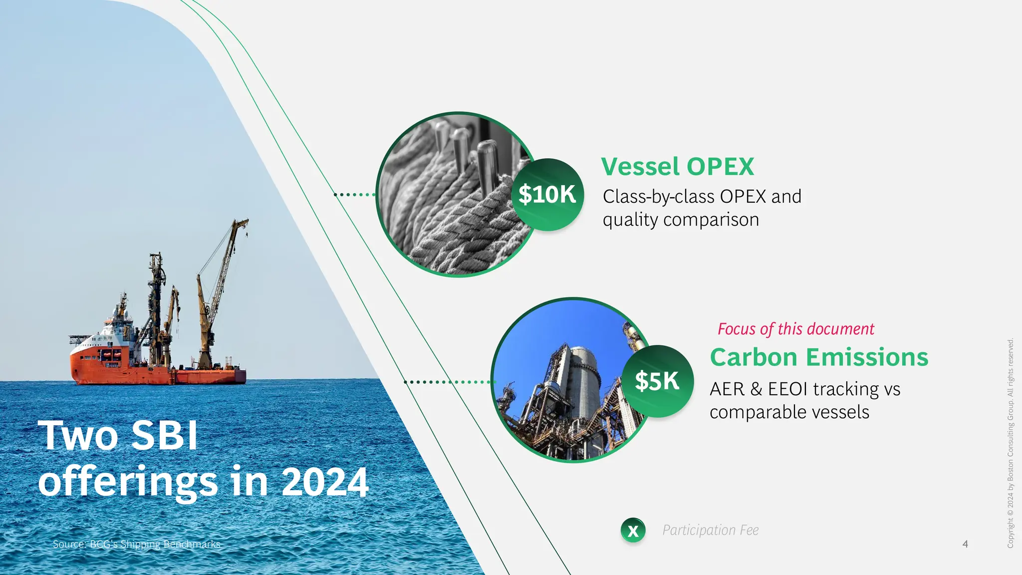 Intro to BCG's Carbon Emissions Benchmark_vF.pdf