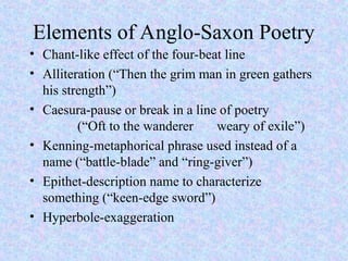 Intro to Beowulf.ppt the best literature poetry | PPT