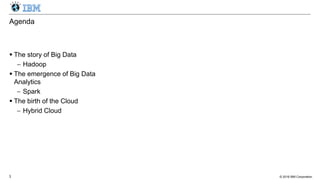 Intro to Big Data Analytics and the Hybrid Cloud | PPT