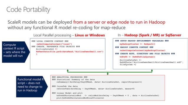 Intro to big data analytics using microsoft machine learning server ...