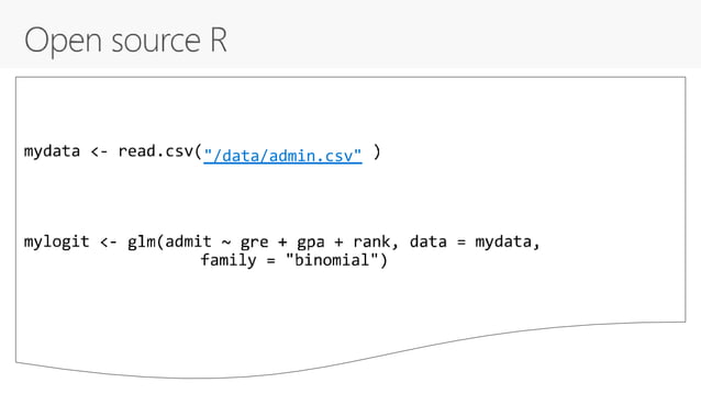 Intro To Big Data Analytics Using Microsoft Machine Learning Server With Spark Ppt