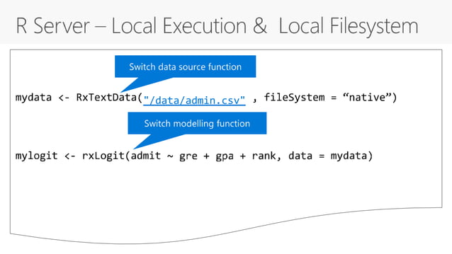 Intro To Big Data Analytics Using Microsoft Machine Learning Server With Spark Ppt