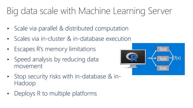 Intro To Big Data Analytics Using Microsoft Machine Learning Server With Spark Ppt