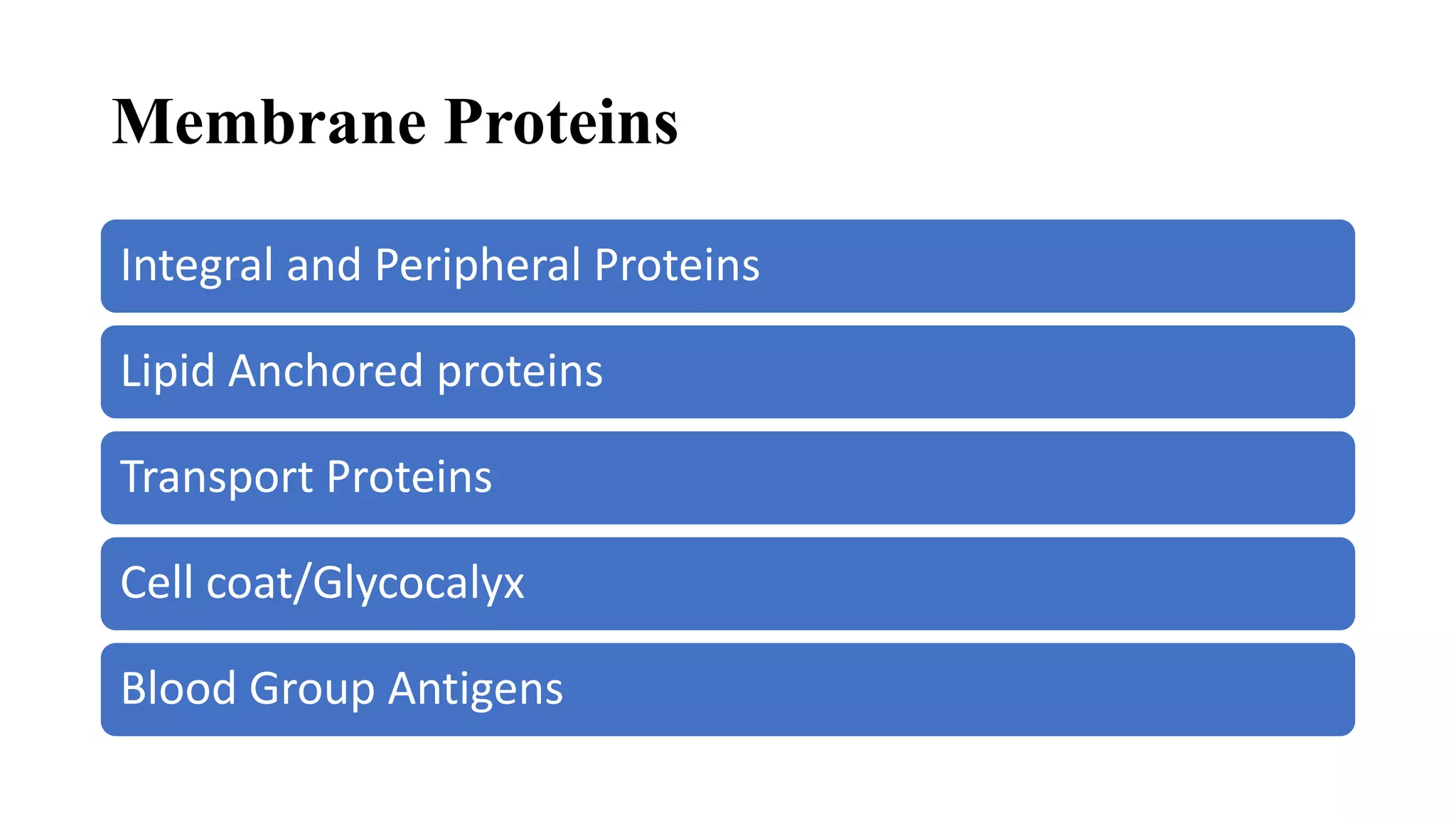 Intro to Biochem Class1.pptx