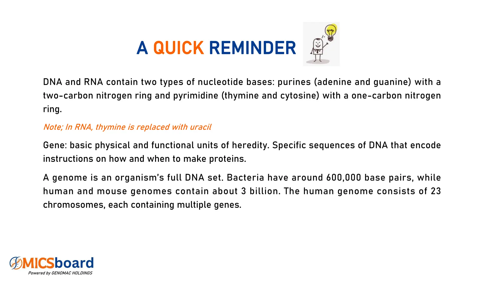 Intro to Bioinformatics for beginers student | PPT
